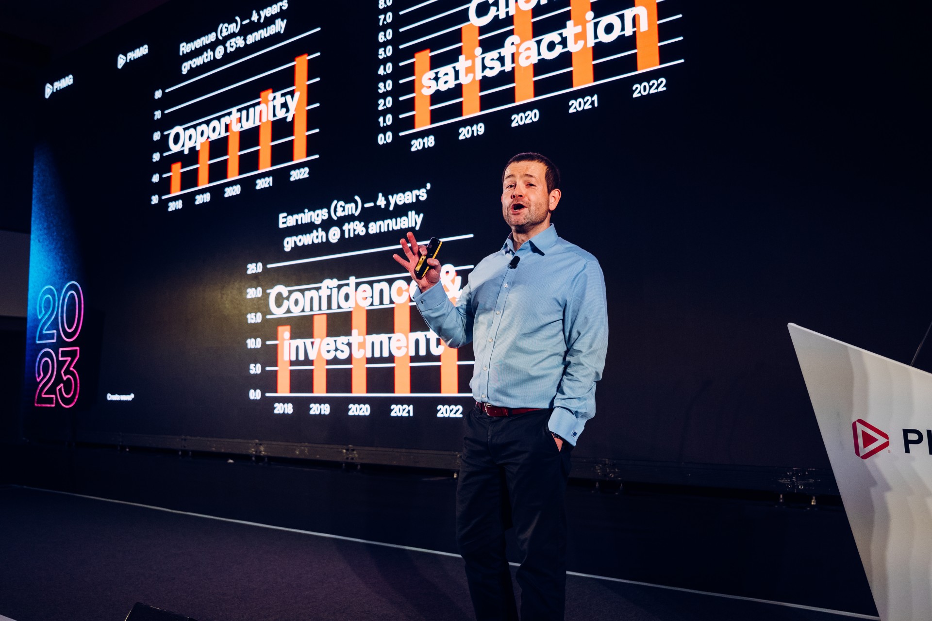 PHMG reports another year of strong financial growth - PHMG